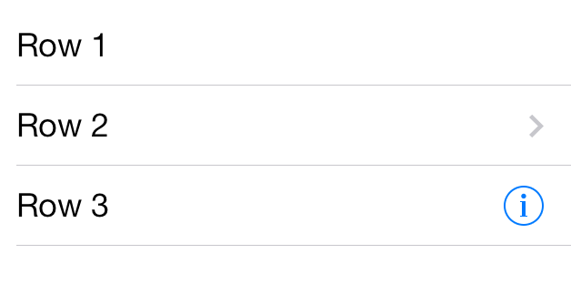 ui — Native GUI for iOS — Editorial Documentation